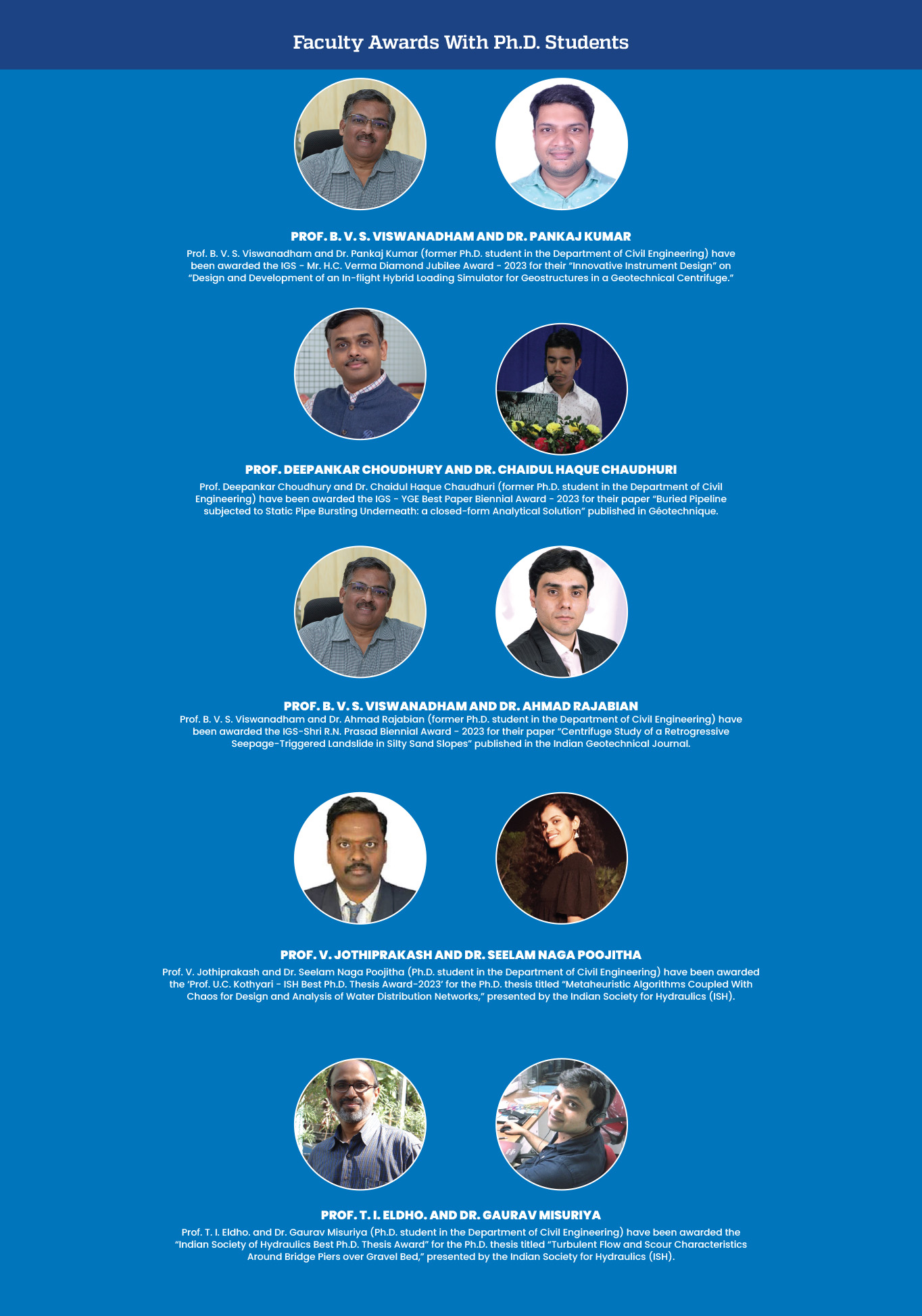 IIT Bombay Faculty Earn Accolades - Indian Institute of Technology Bombay