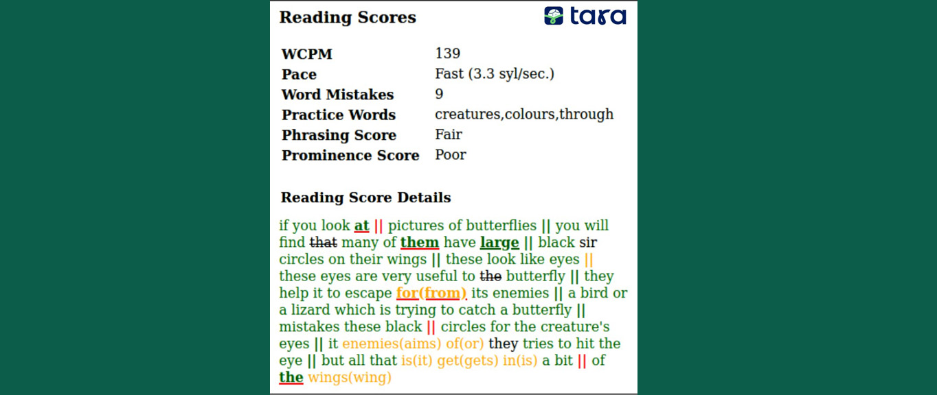 IIT Bombay’s TARA Mobile App to Help Achieve Nationwide Oral Reading ...
