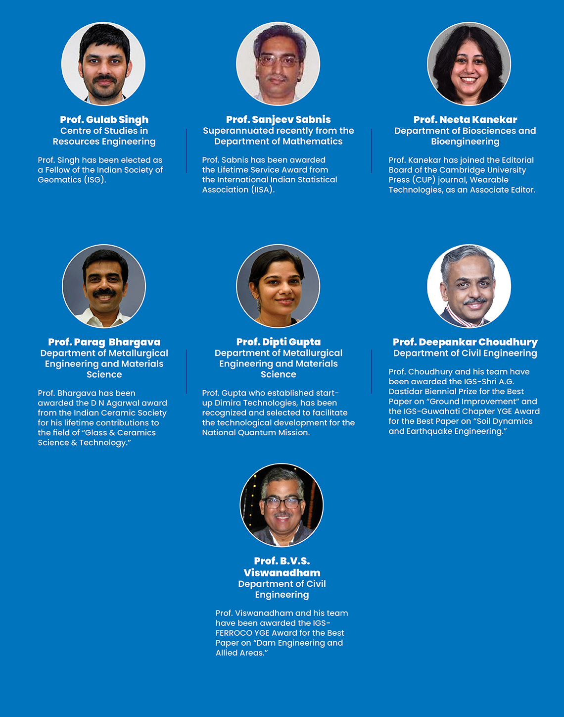 FACULTY ACCOLADES February 2025 - Indian Institute of Technology Bombay