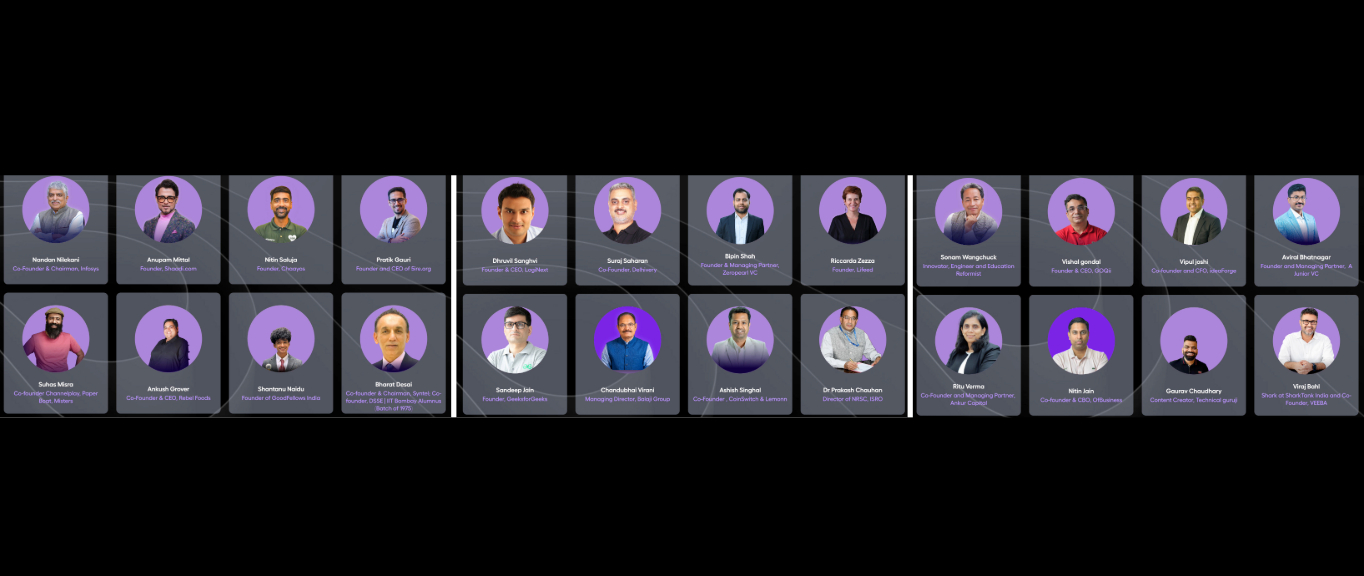 E-Summit ‘25 at IIT Bombay: A Groundbreaking Conclave Celebrating ...