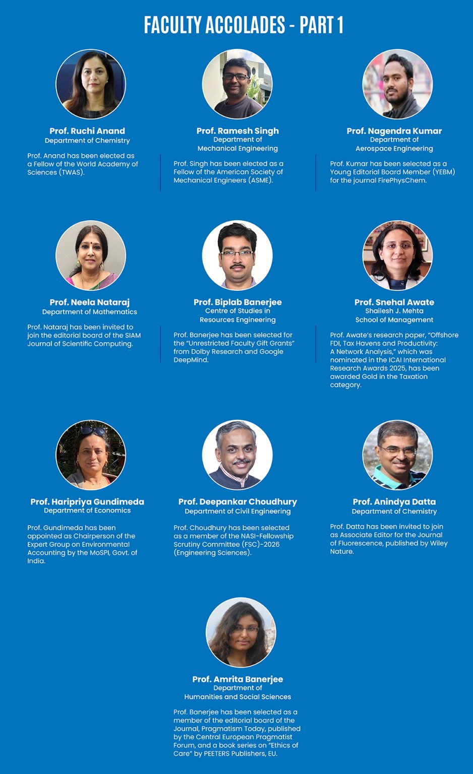 Faculty Accolades - Indian Institute of Technology Bombay