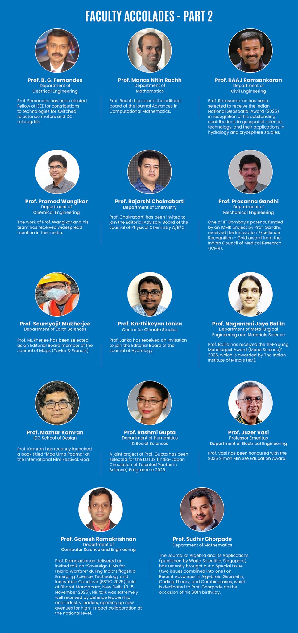 Faculty Accolades - Indian Institute of Technology Bombay